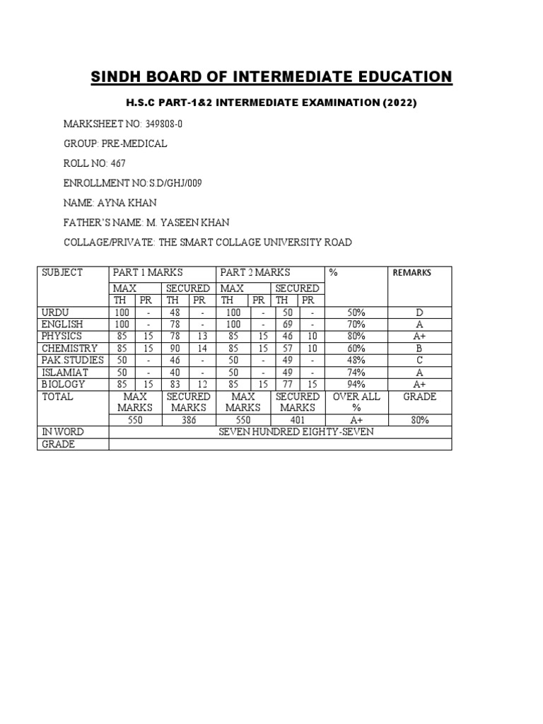 Sindh Board of Intermediate Education | PDF
