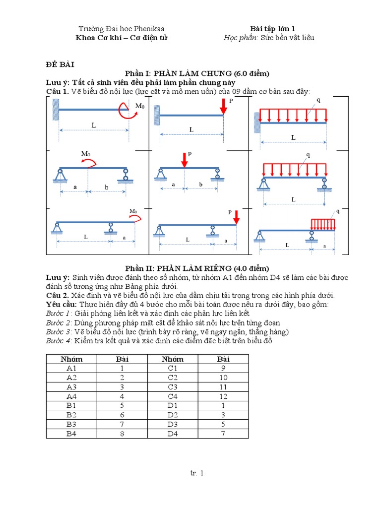 Bai Tap Lon 1-1 | PDF