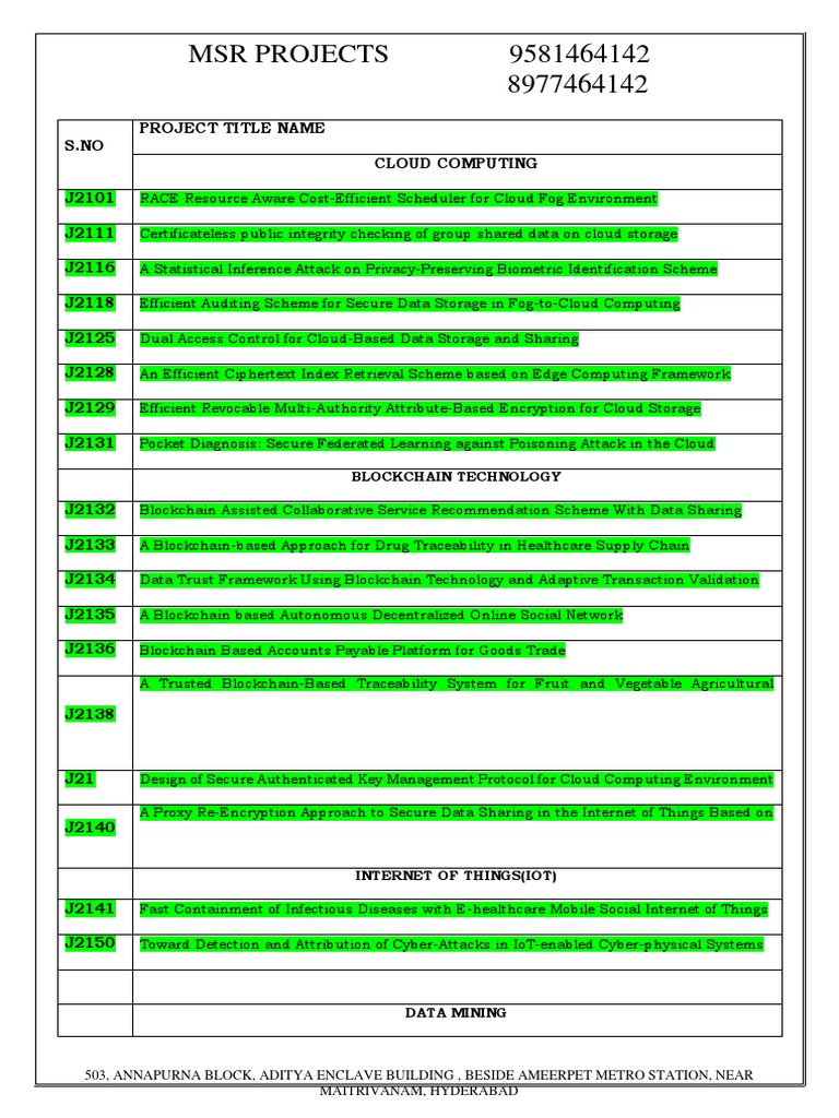 Java Major - Ieee - 2022-23 - 9581464142 | PDF | Internet Of Things ...