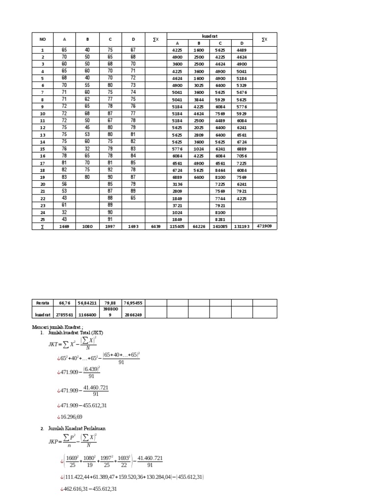 Uji Anova 1 Arah Pdf