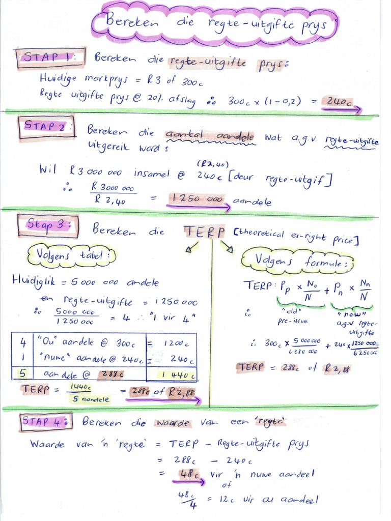 Berekening Van Regte-Uitgifte Prys (One-Pager) | PDF