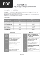 Multipliers: Unlocking Leadership Potential | PDF | Leadership | Mindset