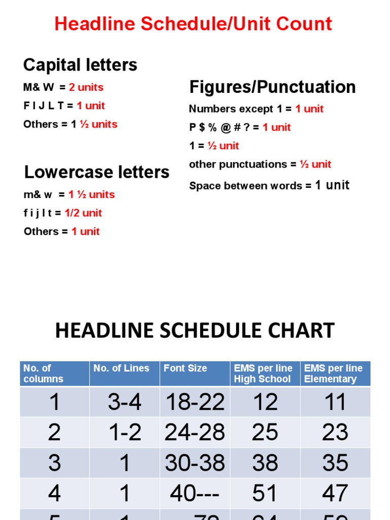 Headline Schedule/Unit Count: Capital Letters Figures/Punctuation | PDF