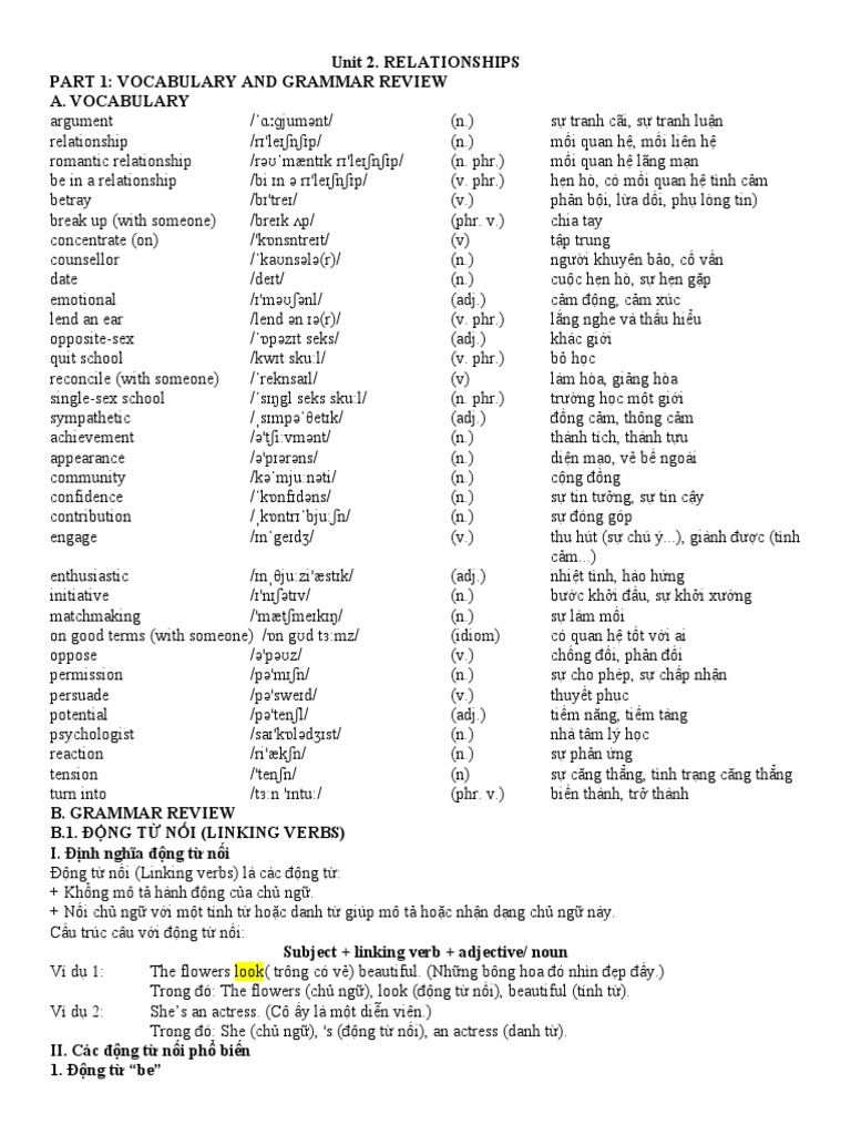 Unit 2. Relationships Part 1: Vocabulary and Grammar Review A. Vocabulary | PDF