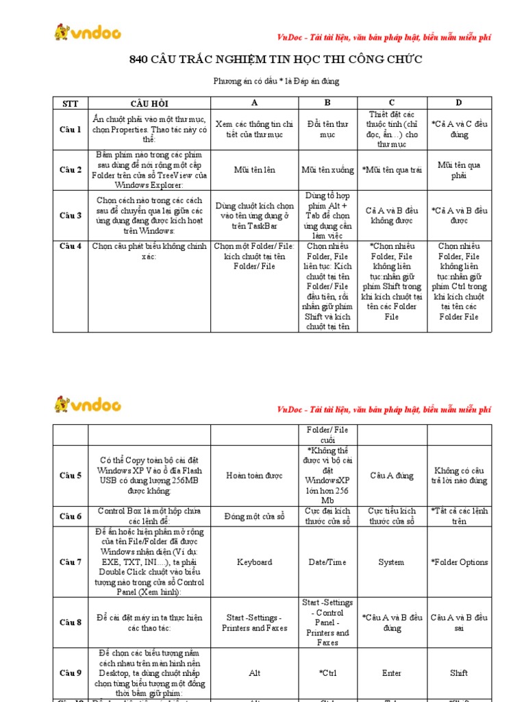 840 Cau Hoi Trac Nghiem Tin Hoc On Thi Cong Chuc Co Dap An | PDF