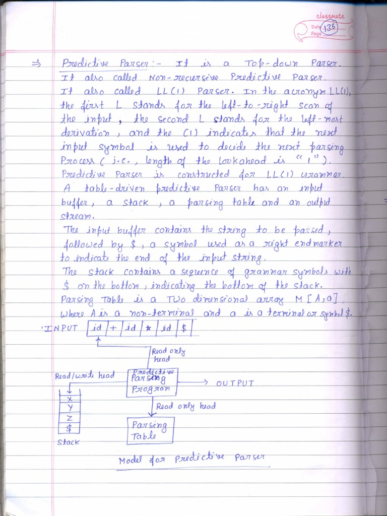 Predictive Parser Pdf
