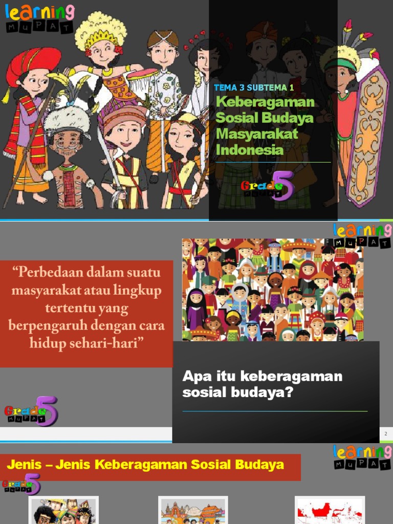 Keberagaman Sosial Dan Budaya Tema 3 Subtema 1 | PDF
