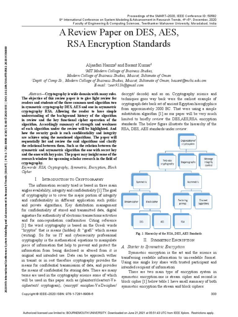 A Review Paper On DES, AES, RSA Encryption Standards: Aljaafari Hamza and Basant Kumar | PDF ...