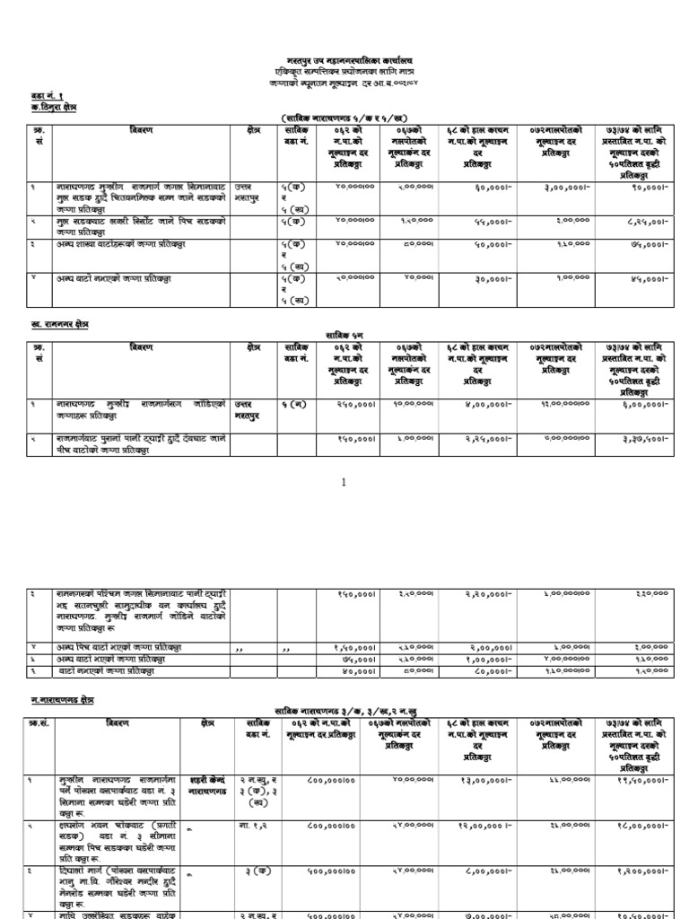 4dfly Mulyankan Analysis Report | PDF