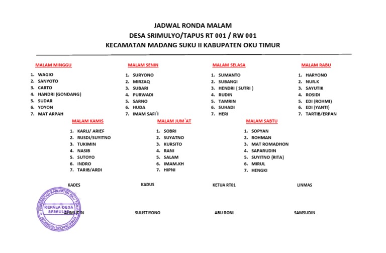 Jadwal Ronda Malam | PDF