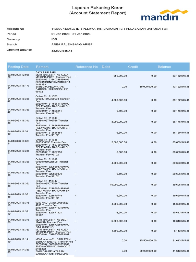 Laporan Rekening Koran (Account Statement Report) : Balance Remark ...
