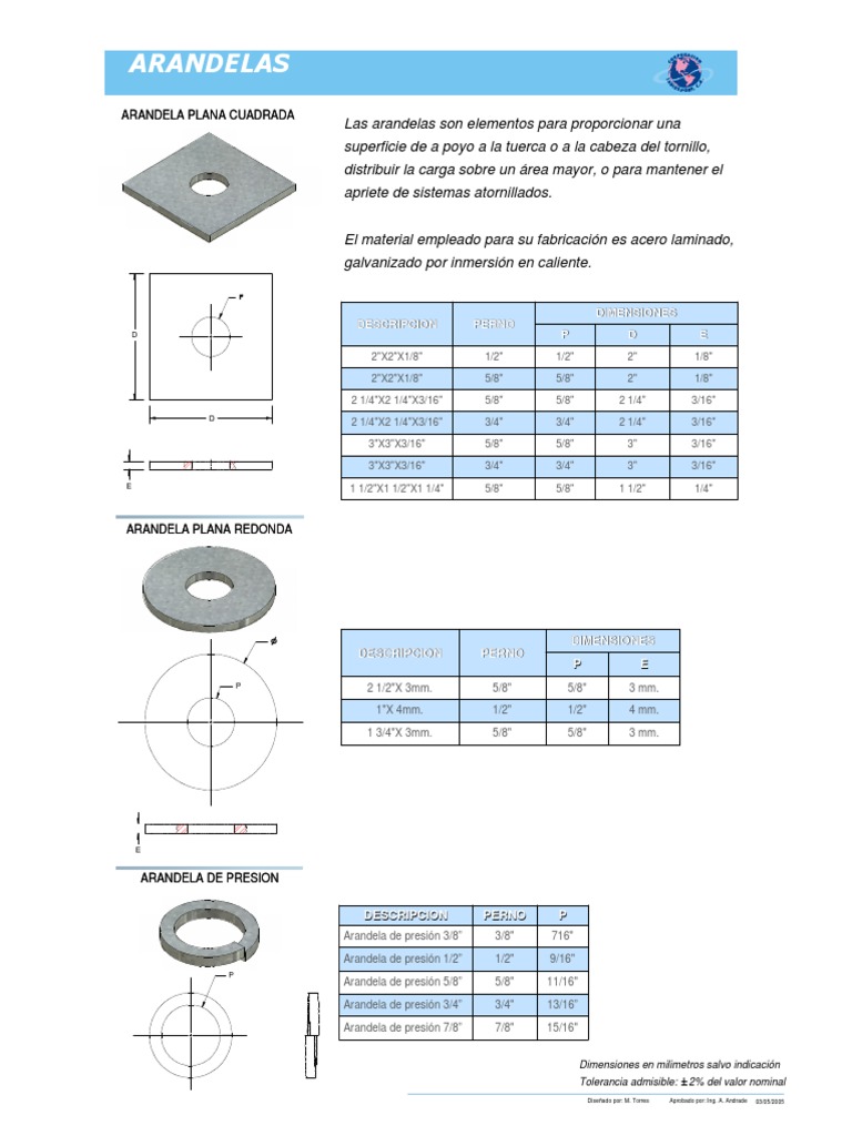 Arandelas | PDF | Tornillo | Arandela (Hardware)