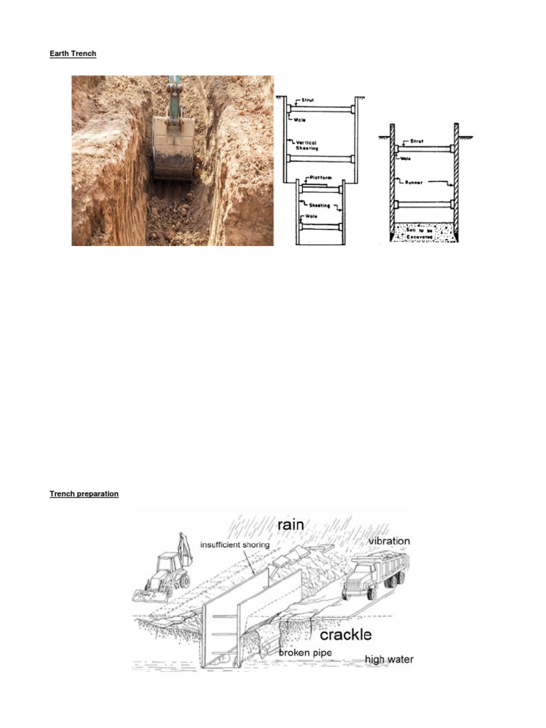Shoring Cost Analysis for Trench Excavation | PDF | Real Estate | Civil ...