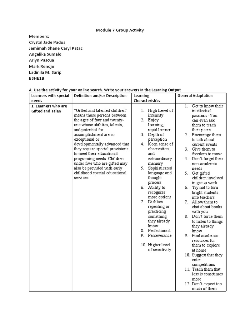 Module 7 Group Activity | Download Free PDF | Intellectual Disability | Learning