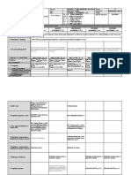 Tos 2nd Quarter | PDF