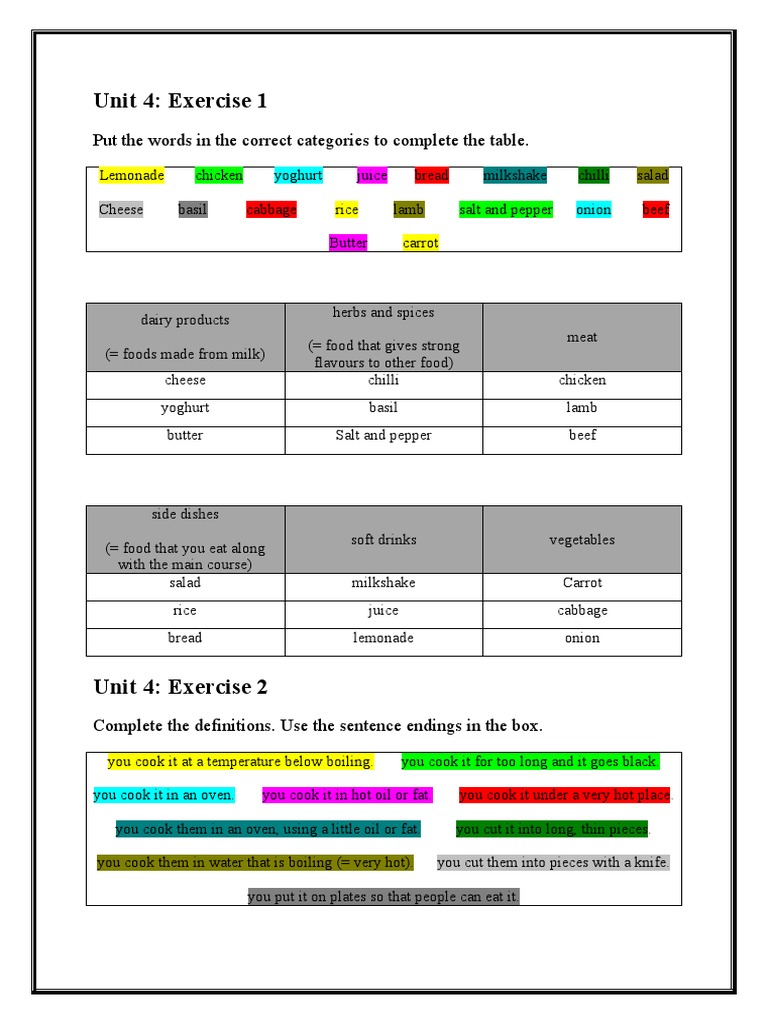 Unit 4: Exercise 1: Put The Words in The Correct Categories To Complete The Table | PDF ...