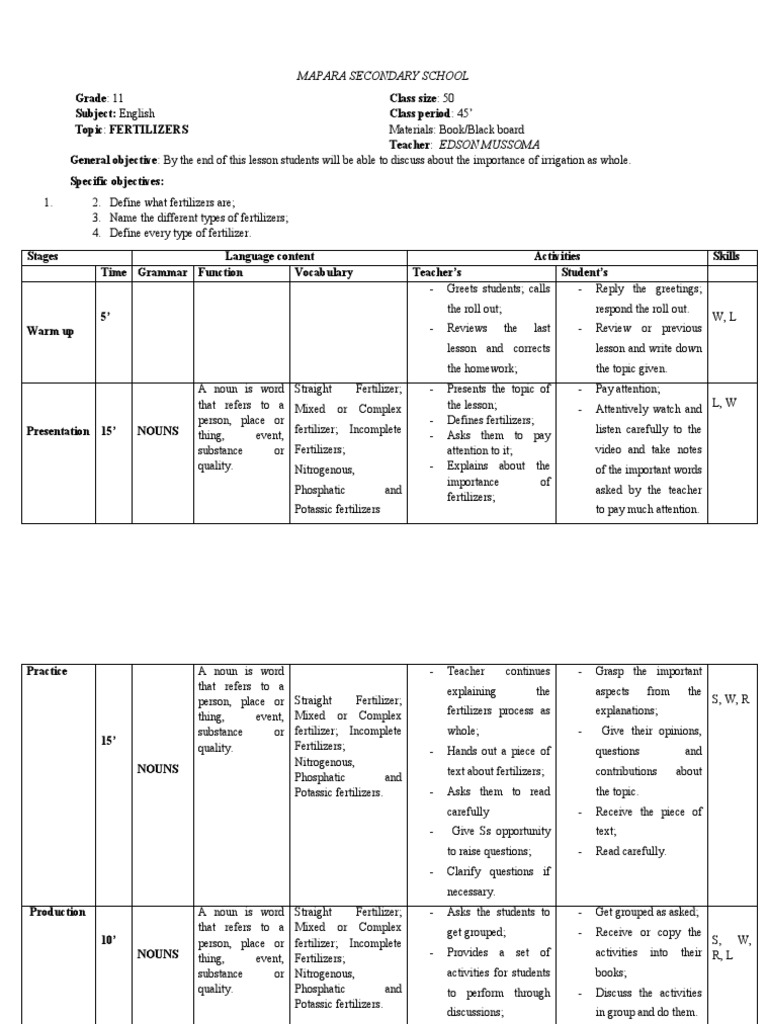 Lesson Plan-1 | PDF | Fertilizer | Teachers