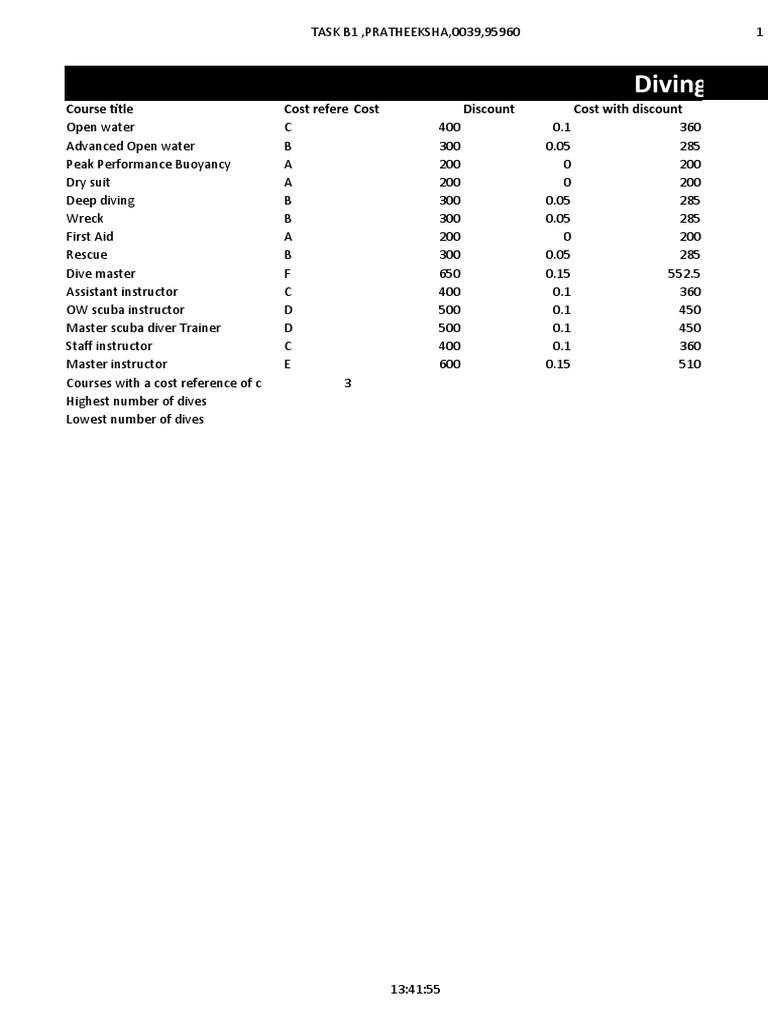 Spreadsheet | PDF | Scuba Diving | Equipment