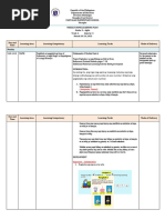 Grade 3 Esp Unit 2 Aralin 5 7 | PDF