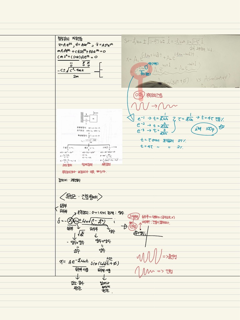 Tunrir: Asest Asrest | PDF