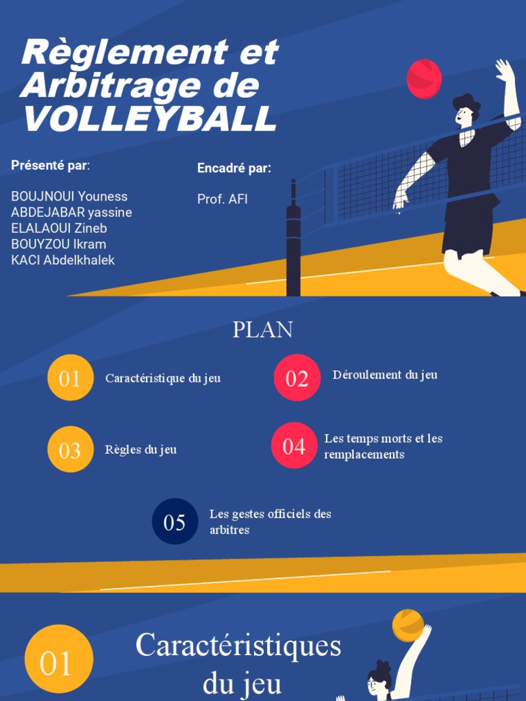 Règlement Et Arbitrage de Volleyball: Présenté Par: Encadré Par | PDF ...