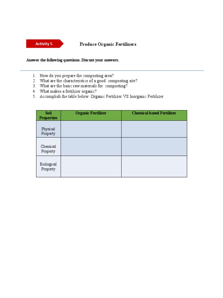 Activity 5: Produce Organic Fertilizers | PDF
