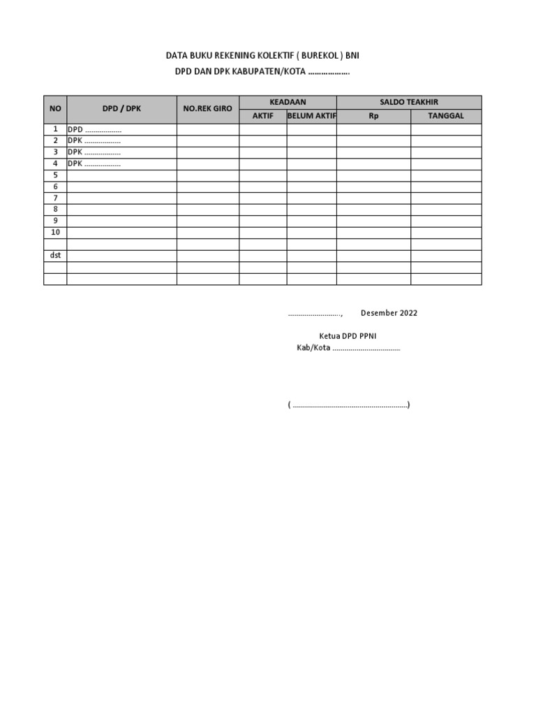 Form Data BUREKOL BNI DPD & DPK | PDF