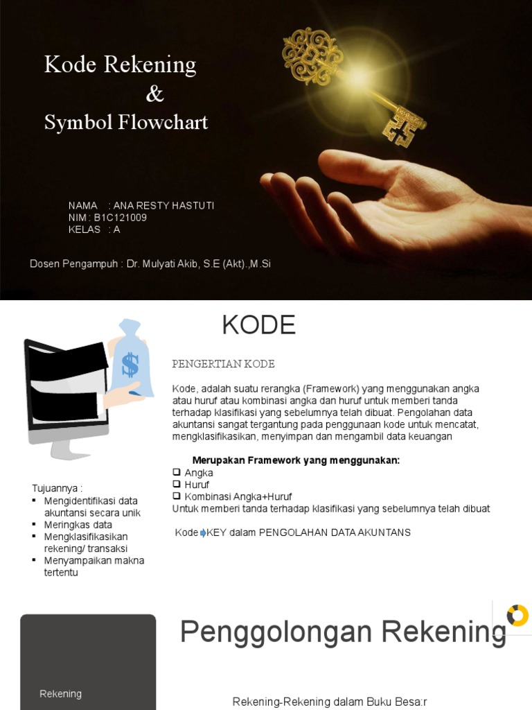 Flowchart Dan Kode Akun | PDF