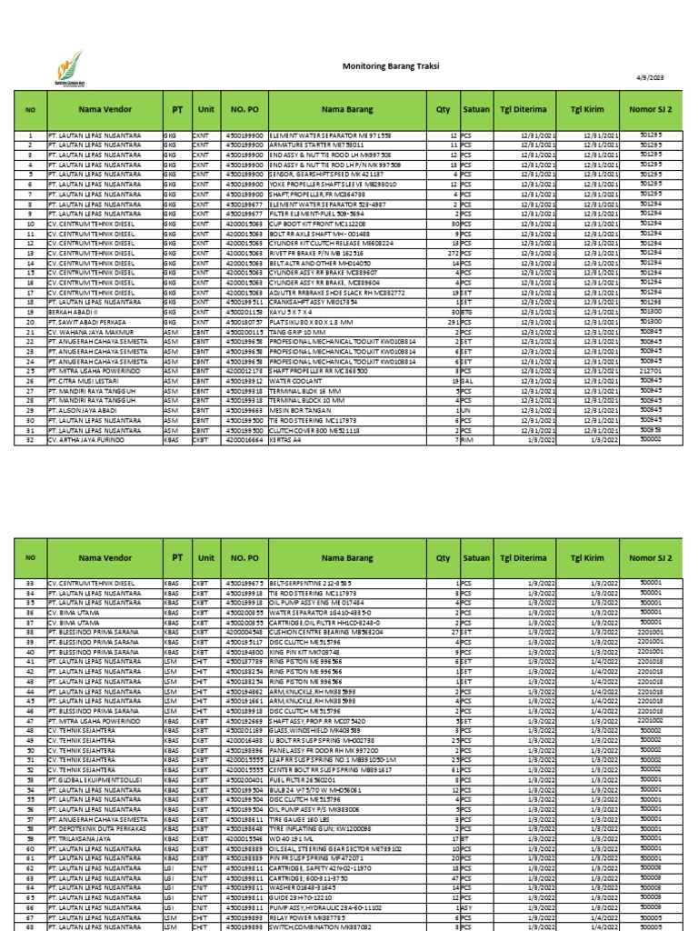 Januari Data Traksi Pdf Axle Mechanical Engineering