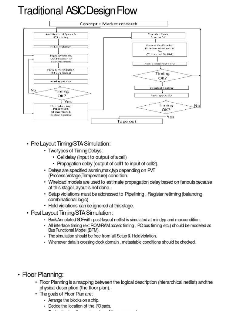 Traditional Asic Designflow | PDF | Logic Gate | Electrical Circuits