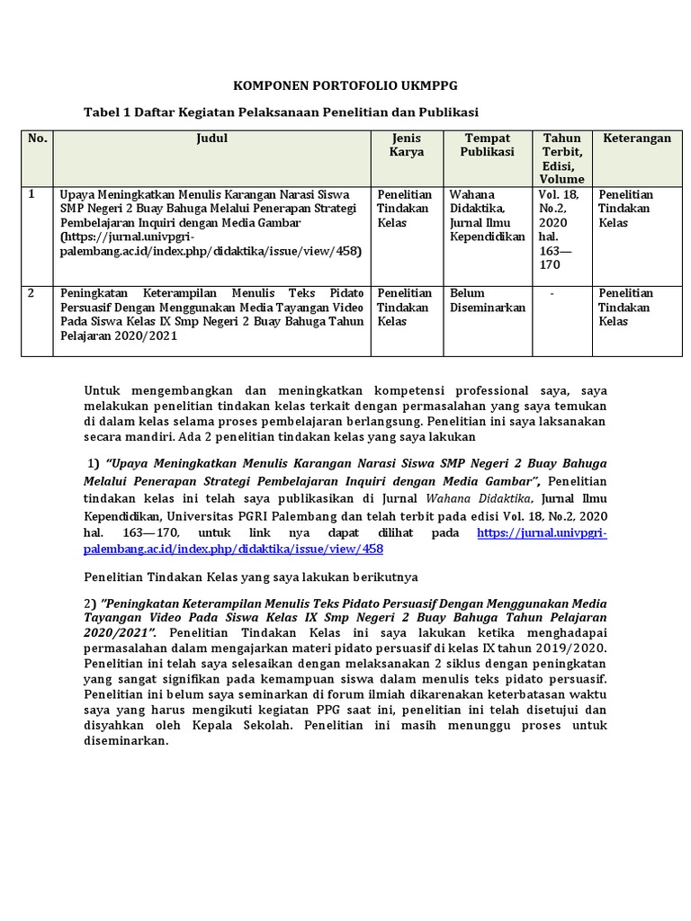 Contoh PORTOFOLIO PPG | PDF