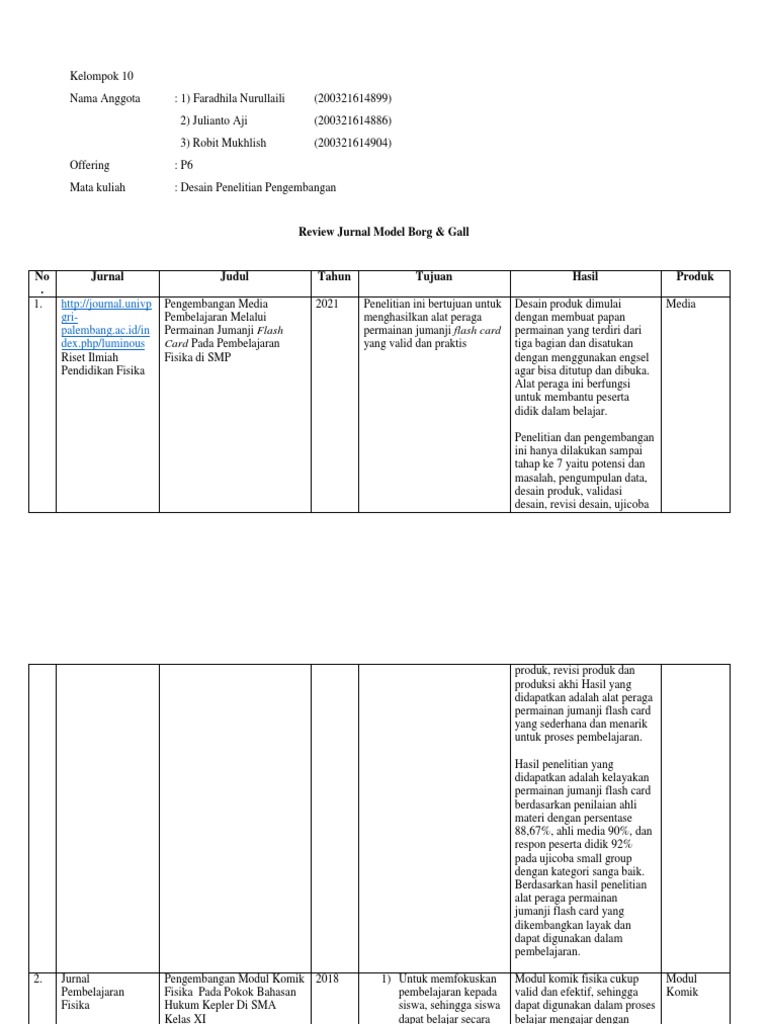 Analisis Artikel Borg & Gall - Kelompok 10 | PDF