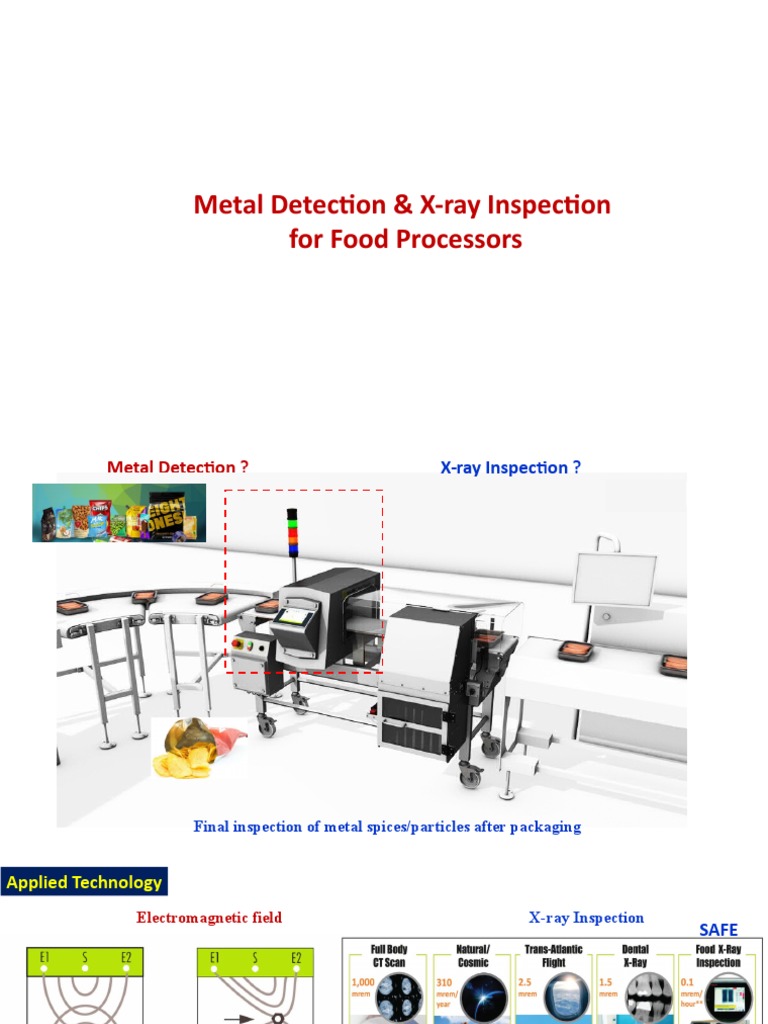 X-Ray Inspection | PDF