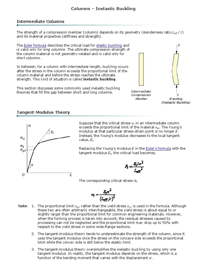 Columns - Inelastic Buckling | PDF | Buckling | Yield (Engineering)