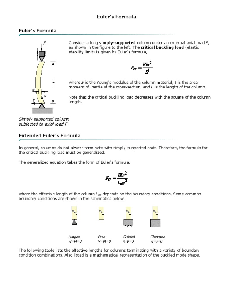 Eulers Formula | PDF | Buckling | Column