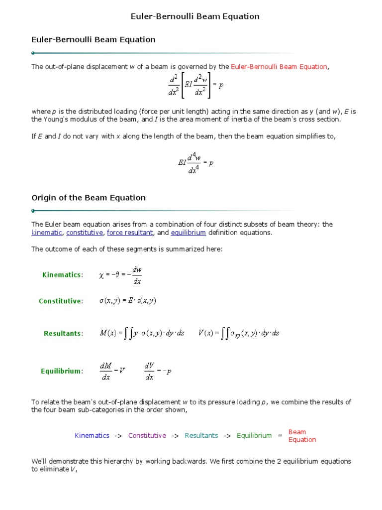 Eulers - Bernoulli Beam Equation | PDF