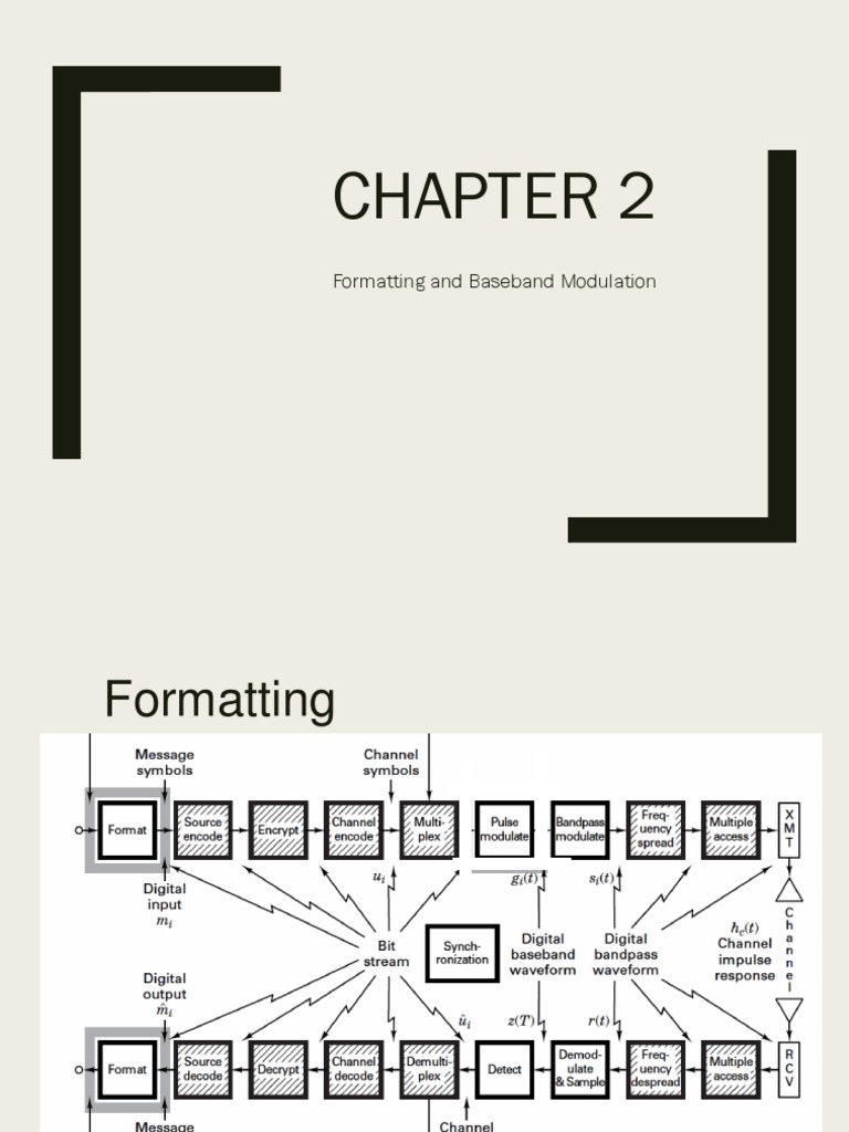 Formatting and Baseband Modulation | PDF | Analog To Digital Converter | Sampling (Signal ...