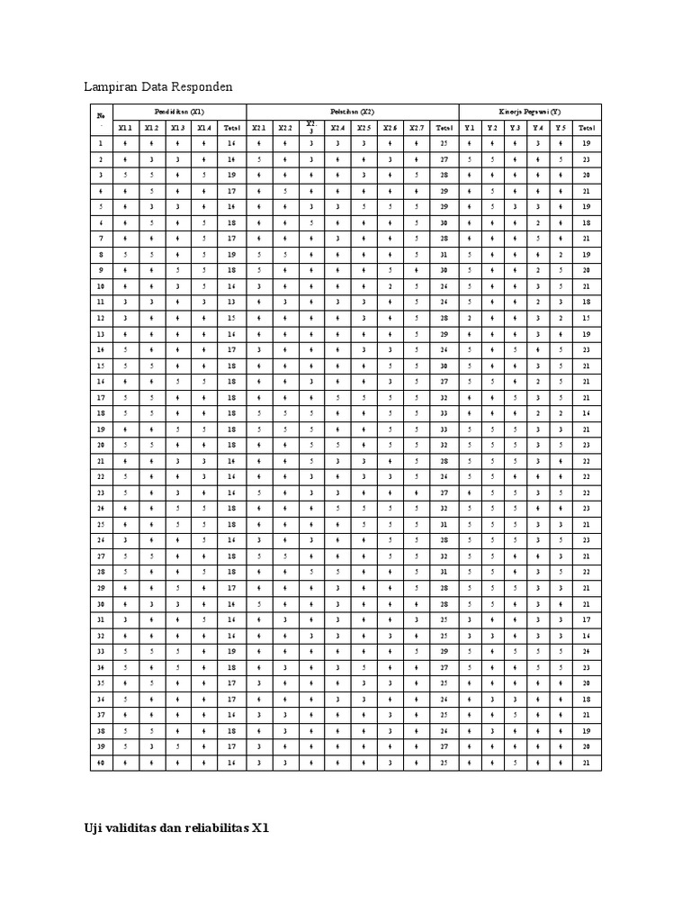 Lampiran Data Responden | PDF