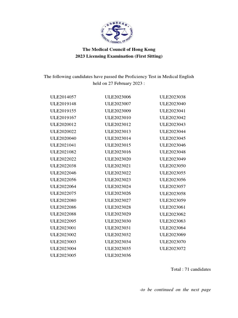 Hong Kong Medical Licensing Exam Results 2023 | PDF | Health Care ...