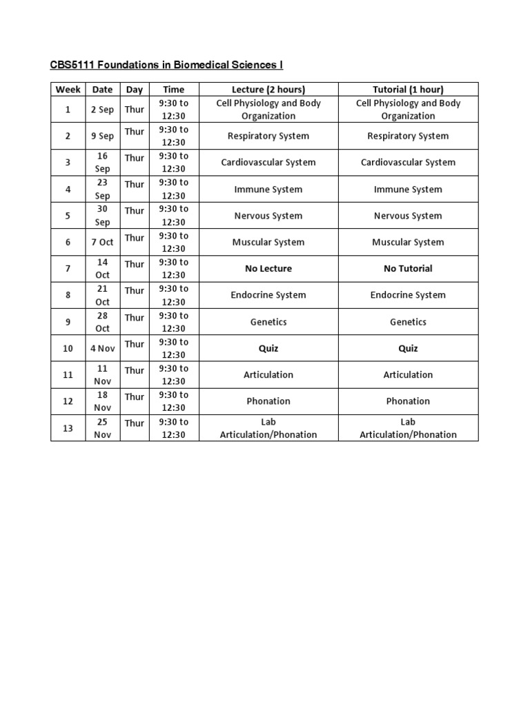 Biomedical Sciences I Course Schedule | PDF