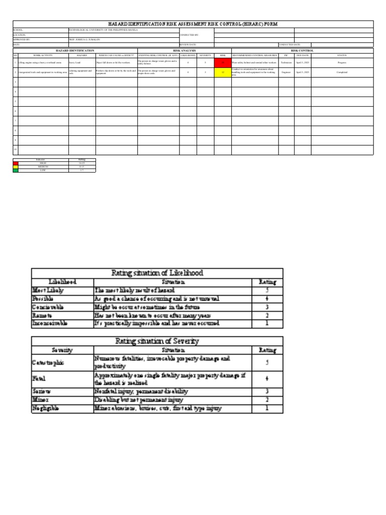 HIRARC | PDF | Risk | Hazards