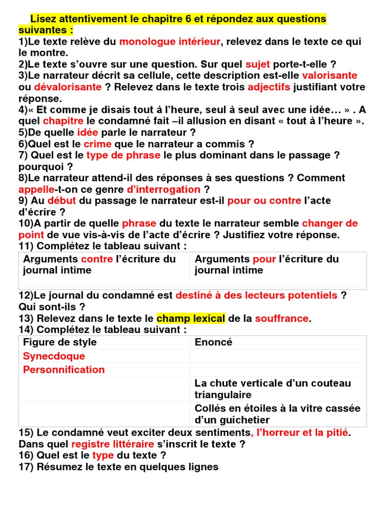 Analyse du Chapitre 6: Monologue Intérieur | PDF