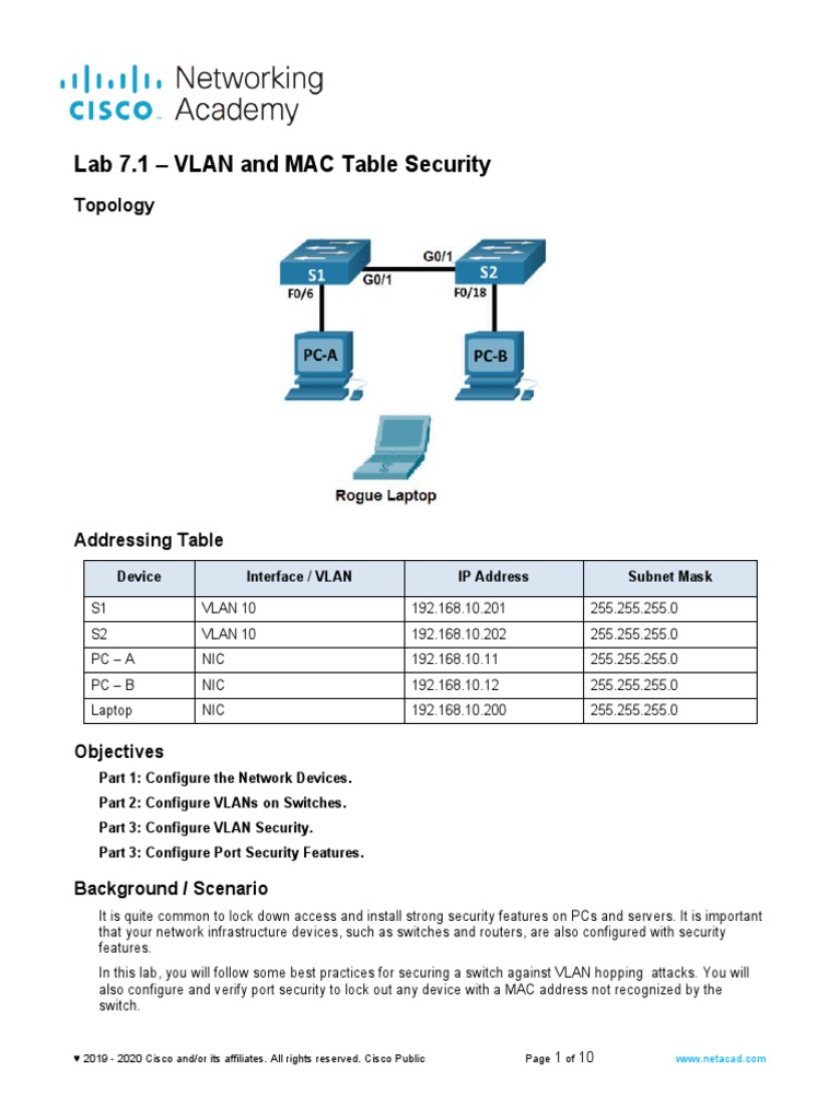 Lab 7.1 Configure VLAN and MAC Table Security - 267720475 | PDF ...