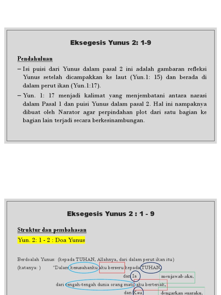 Eksegesis Lengkap Yunus 2 | PDF