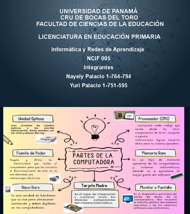 Mapa Conceptual de Informatica | PDF