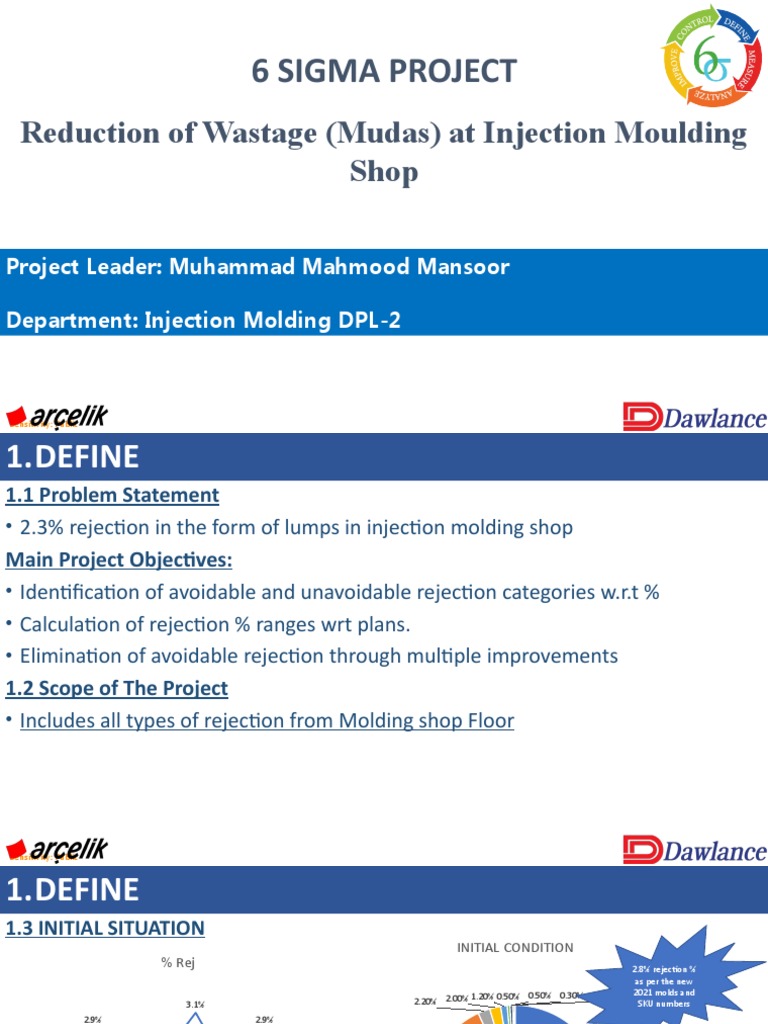 Rejection Reduction - Six Sigma 2021 | PDF
