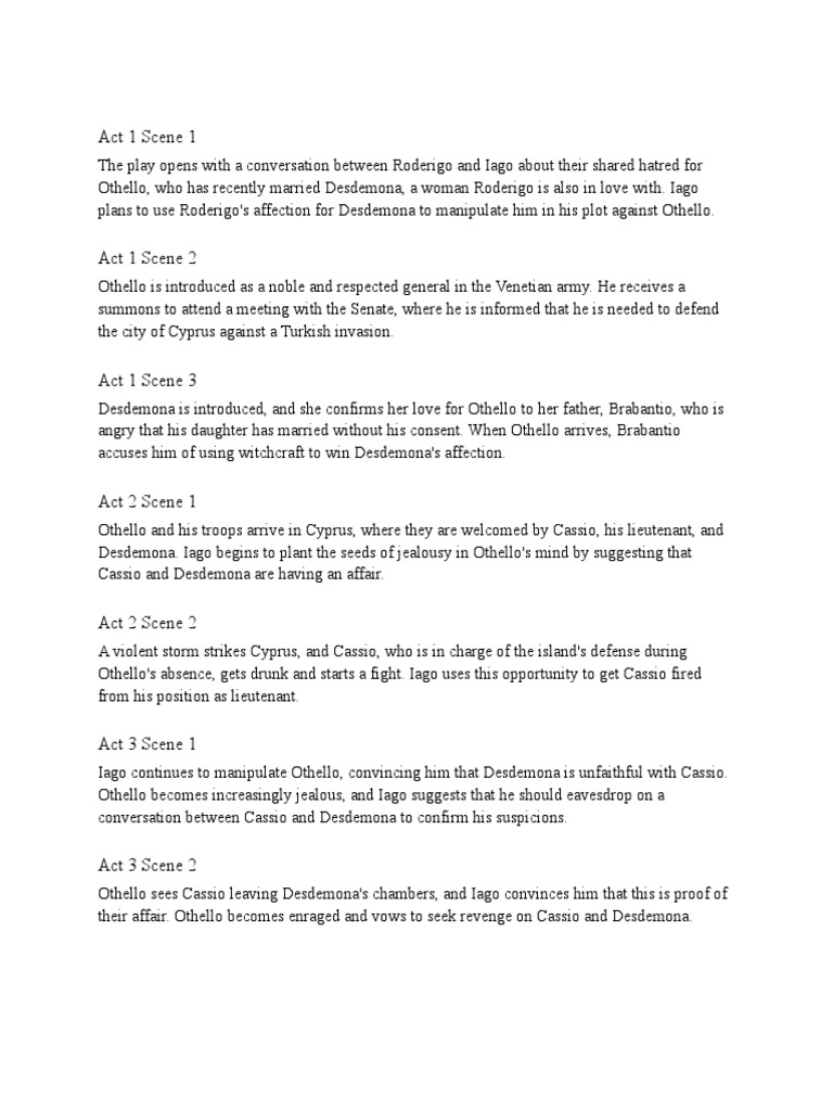 Othello Summative Simple Notes | PDF | Othello | Iago