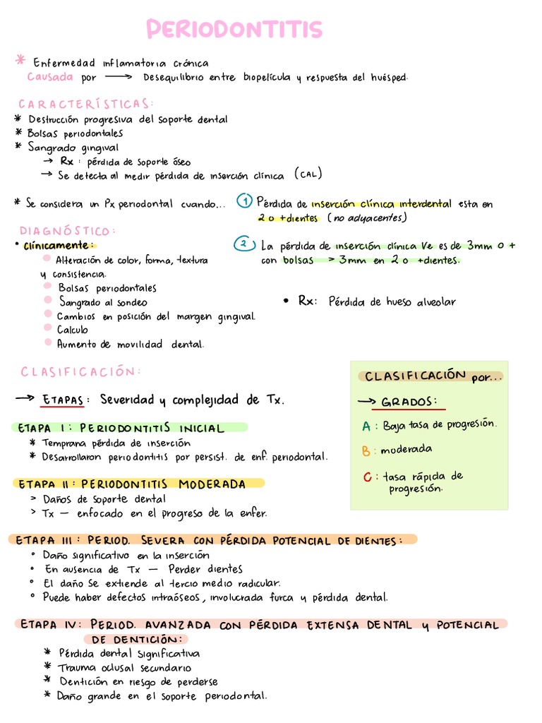 Periodontitis | PDF | Cuidado de la salud | Ramas de Odontología