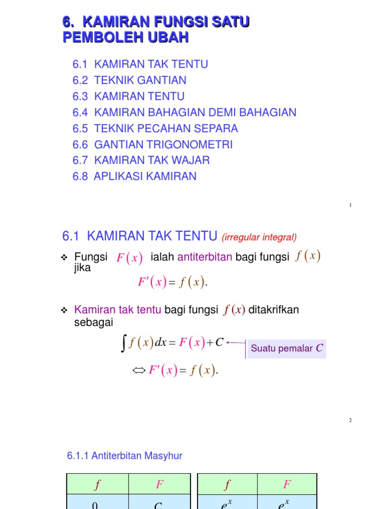 Topic 6 Math Sem 1 | PDF