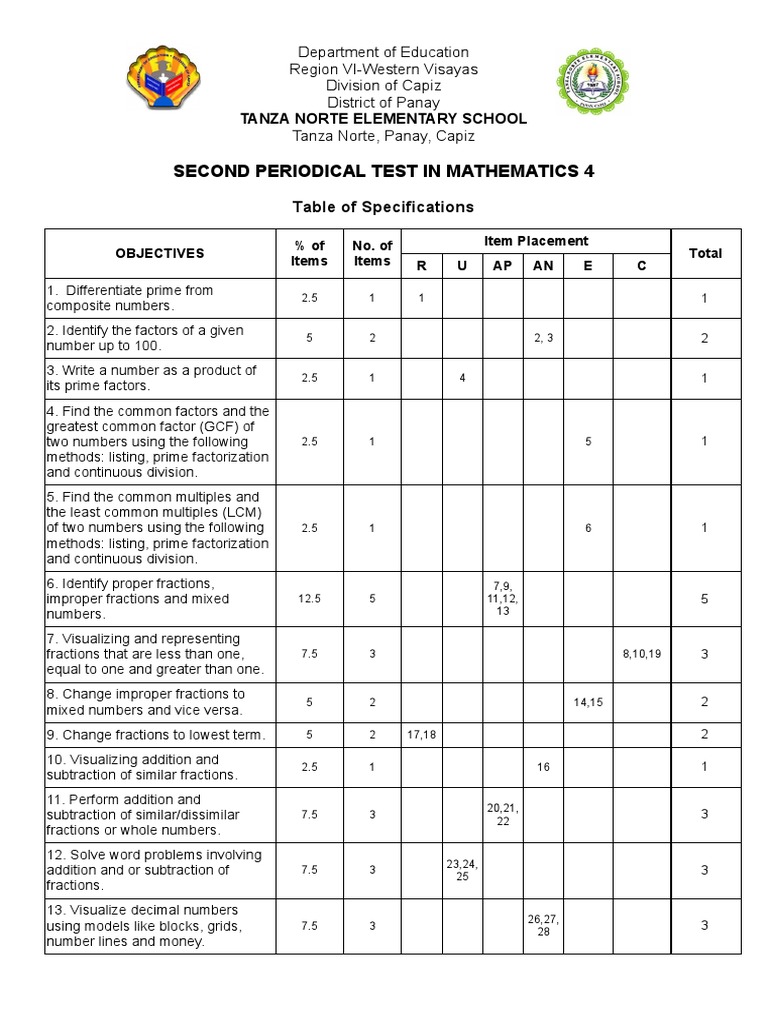 PT - Mathematics 4 - Q2 | PDF | Numbers | Decimal